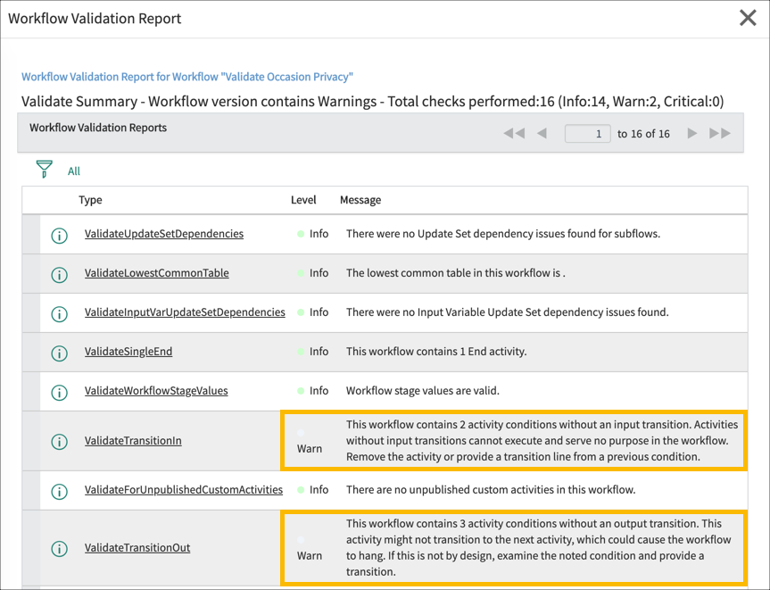 Validating Workflows Servicenow Developers