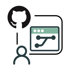 Source Control Branches | ServiceNow Developers