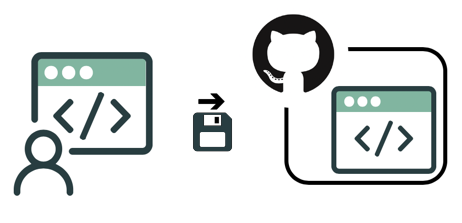 Committing Changes | ServiceNow Developers
