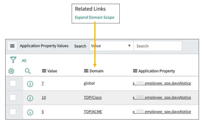 Domain Support Level 2 | ServiceNow Developers
