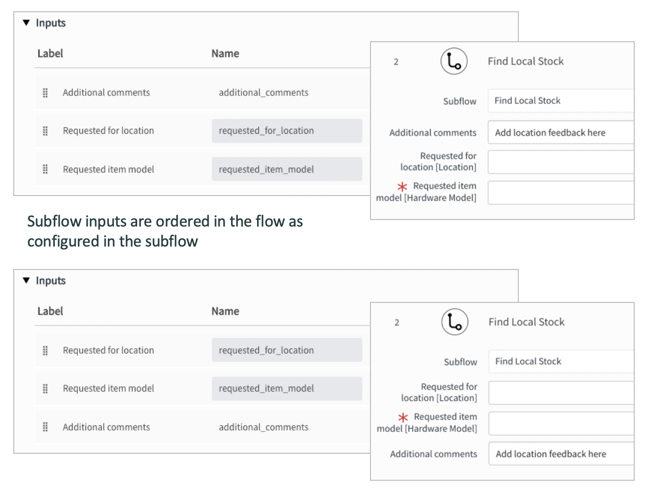 Adding Subflow Inputs Servicenow Developers
