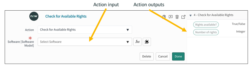 Action Anatomy | ServiceNow Developers