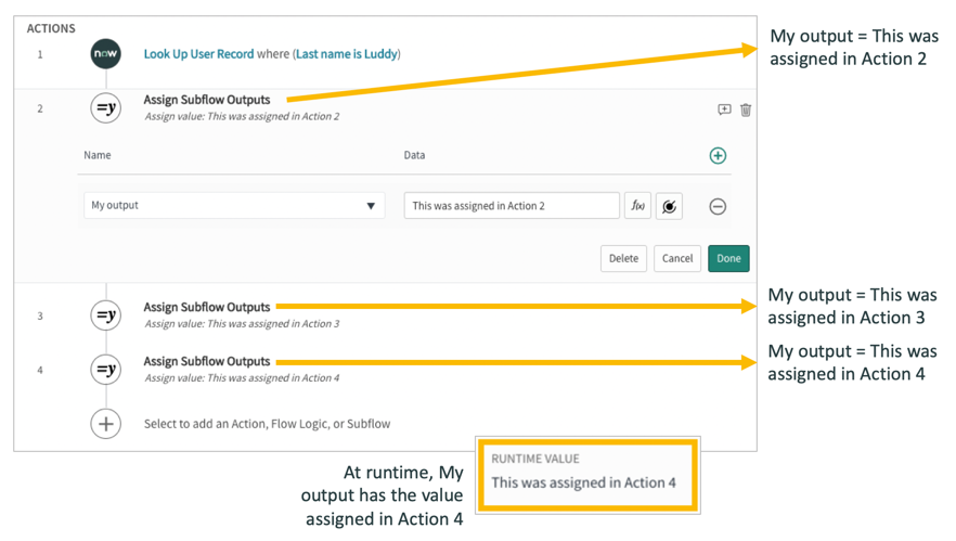 Assigning Subflow Outputs | ServiceNow Developers