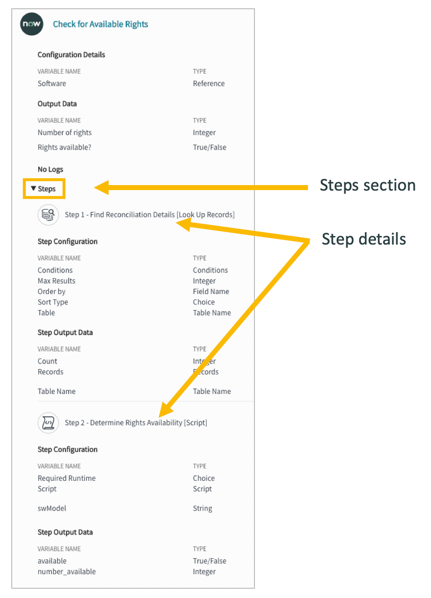 Testing Actions | ServiceNow Developers