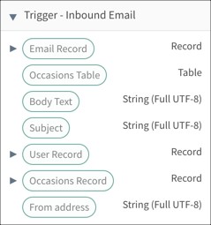 Creating Inbound Email Flows | ServiceNow Developers