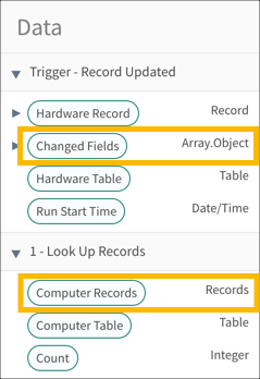Adding For Each Branches | ServiceNow Developers
