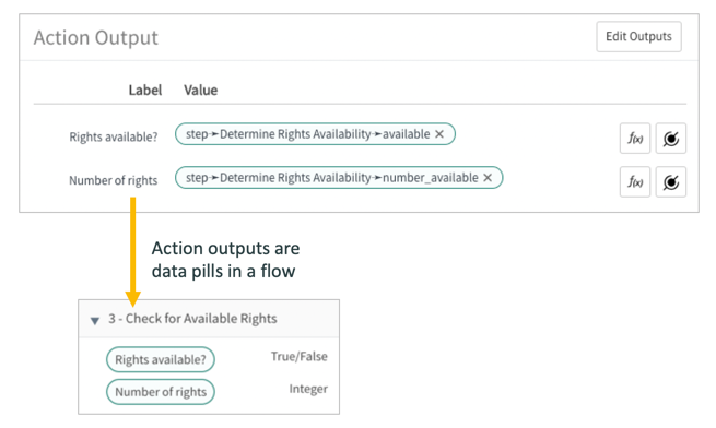 Action Inputs and Outputs | ServiceNow Developers