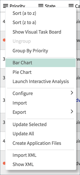 On-demand Charts | ServiceNow Developers