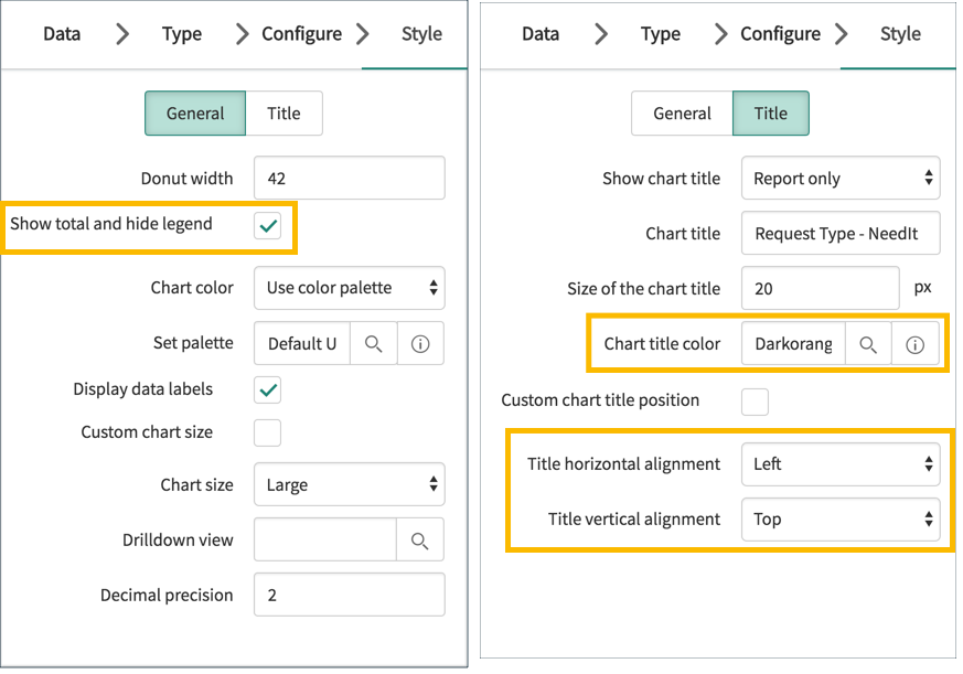 Exercise: Create the NeedIt Requests by Type Report | ServiceNow Developers