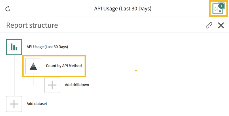 Creating Drilldowns | ServiceNow Developers