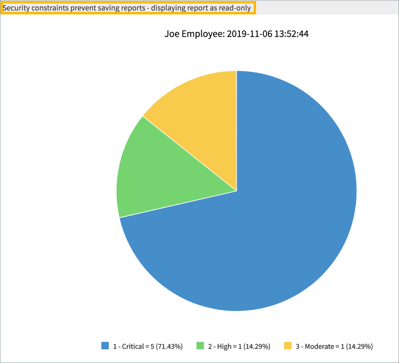 On-demand Charts | ServiceNow Developers