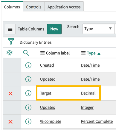 Thresholds and Targets | ServiceNow Developers