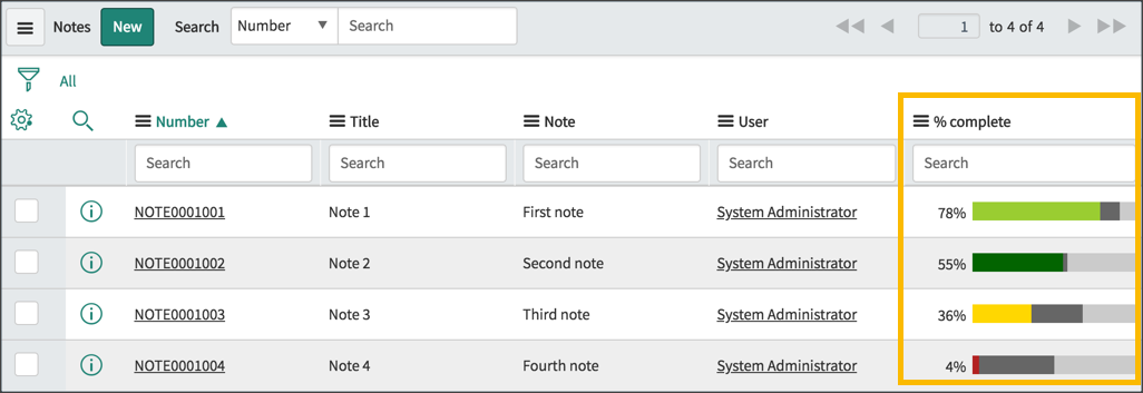 Thresholds and Targets | ServiceNow Developers