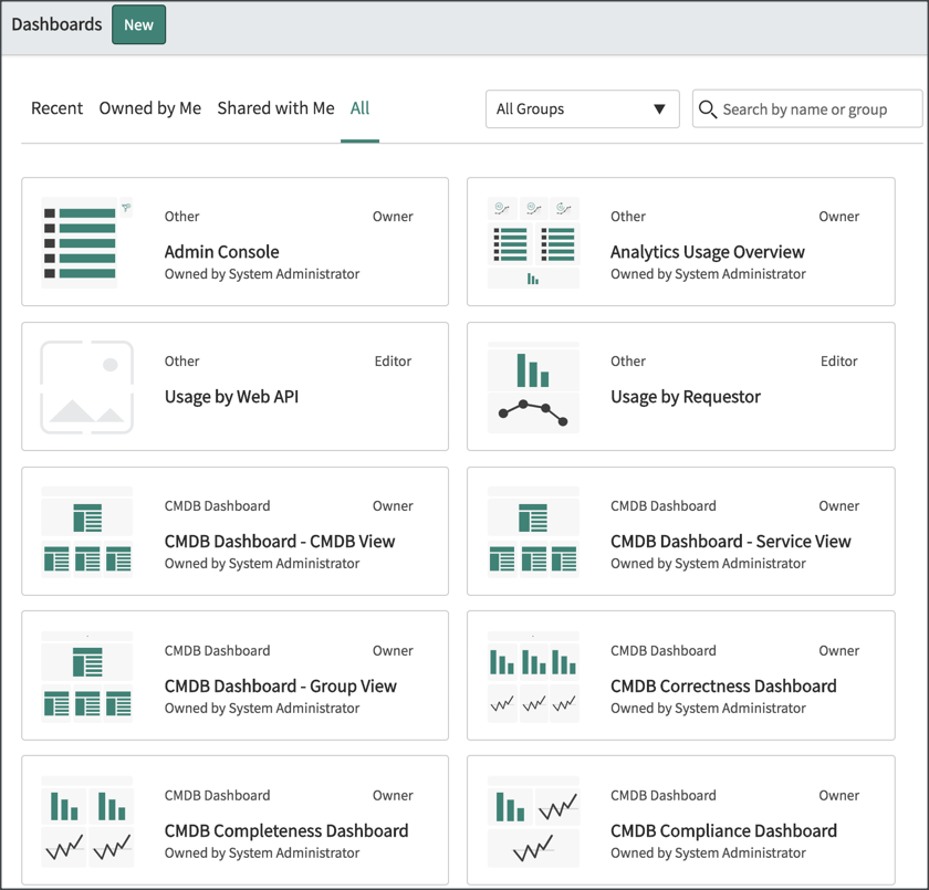 Dashboards | ServiceNow Developers