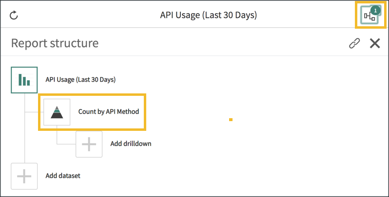 Creating Drilldowns | ServiceNow Developers