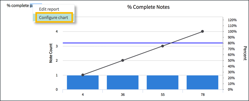 Adding Reports to Forms | ServiceNow Developers