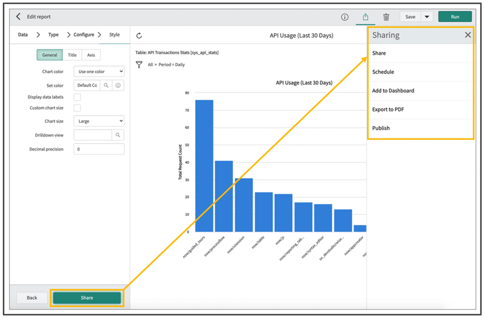 Sharing Reports | ServiceNow Developers