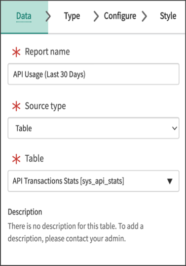 Report Designer | ServiceNow Developers
