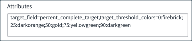 Thresholds and Targets | ServiceNow Developers
