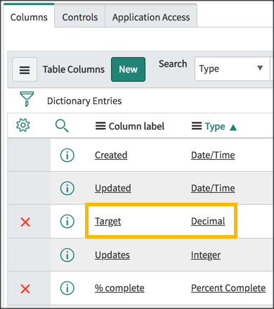Thresholds and Targets | ServiceNow Developers