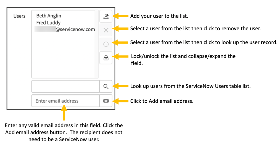 Scheduled Reports - Notification Recipients | ServiceNow Developers