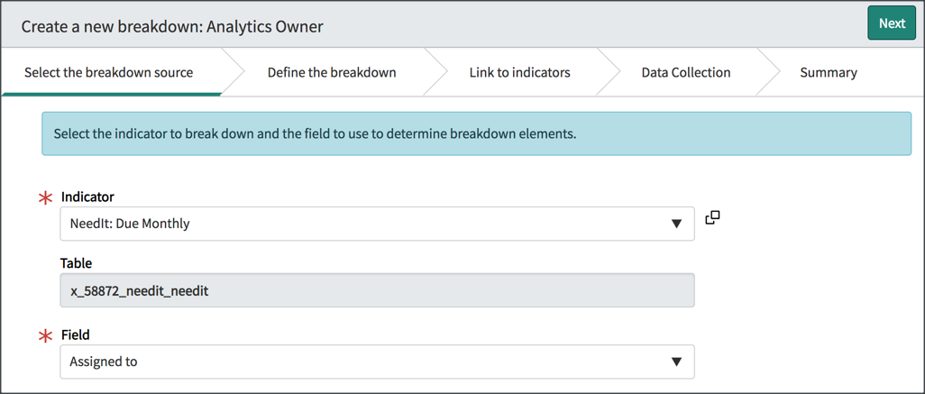 Breakdown Sources | ServiceNow Developers