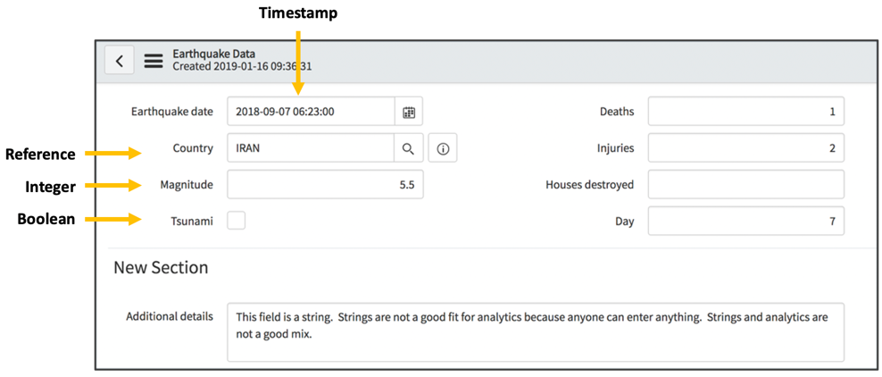 Data Field Types Drive Analytics | ServiceNow Developers