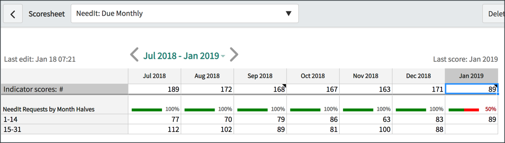 Exercise: Bucket Group (Optional) | ServiceNow Developers