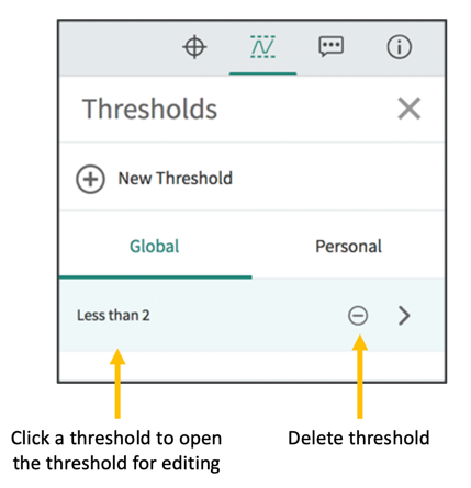 Creating, Editing, and Deleting Thresholds | ServiceNow Developers