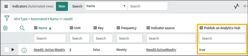 Analytics Hub | ServiceNow Developers