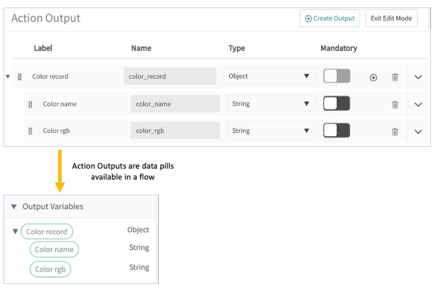 Action Inputs and Outputs | ServiceNow Developers