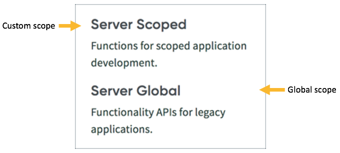 ServiceNow APIs | ServiceNow Developers