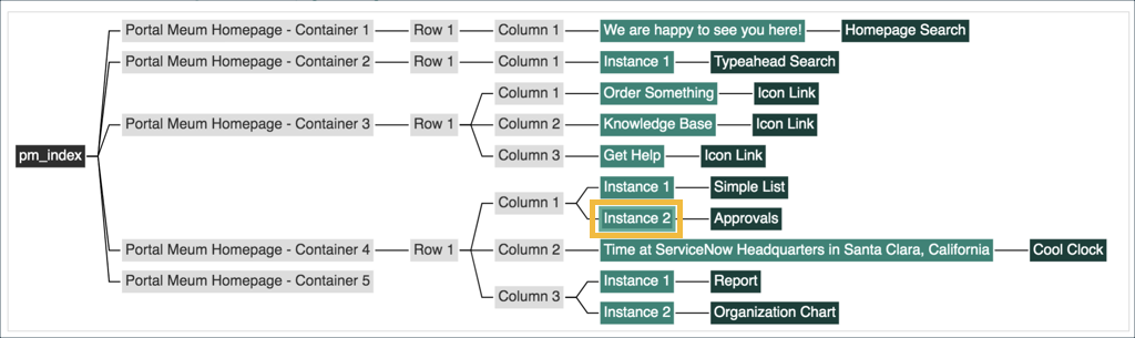 Exercise: Add a Role to a Widget | ServiceNow Developers