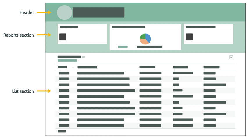 ServiceNow Developers