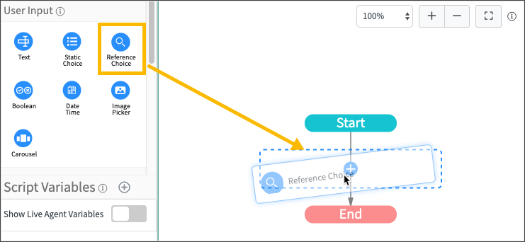 Creating Topic Flows | ServiceNow Developers
