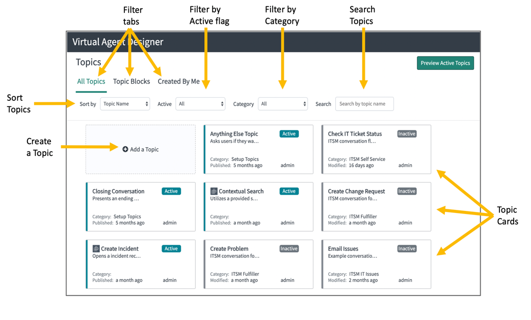 Virtual Agent Designer | ServiceNow Developers