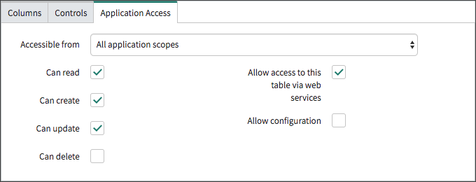 Creating and Updating Records | ServiceNow Developers