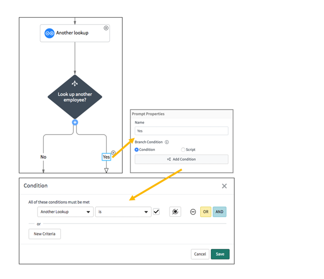 Making Decisions | ServiceNow Developers