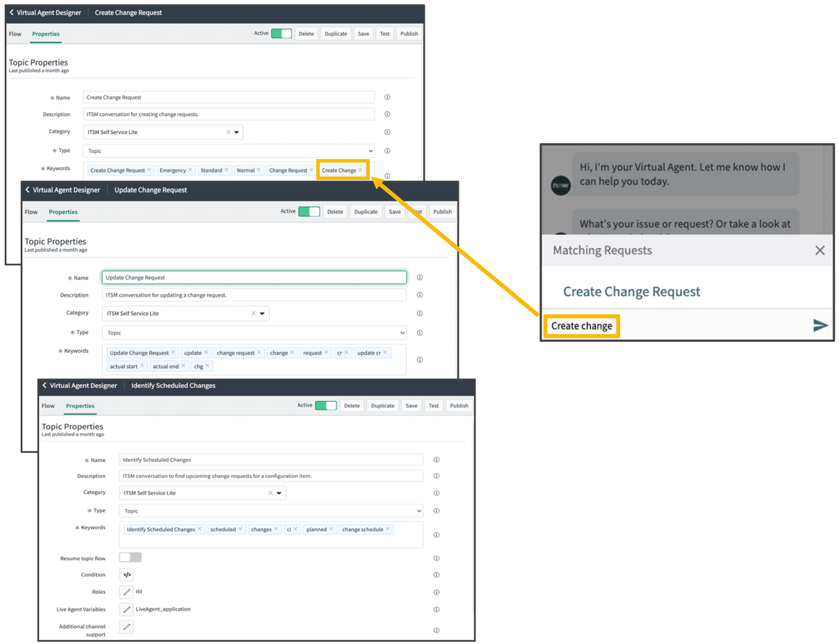 Using Topic Keywords | ServiceNow Developers