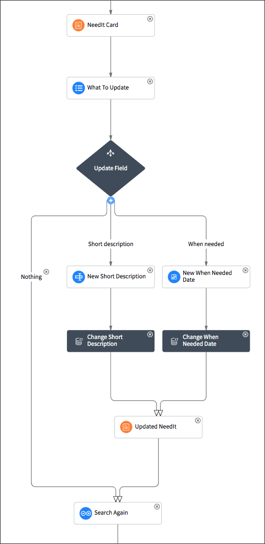 Exercise: Update NeedIt Records | ServiceNow Developers